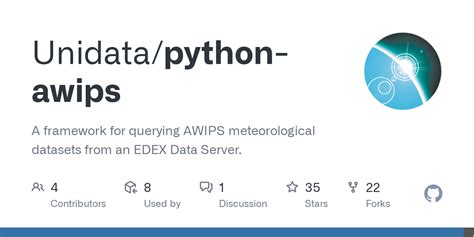 GitHub Unidata Python Awips A Framework For Querying AWIPS Meteorological Datasets From An