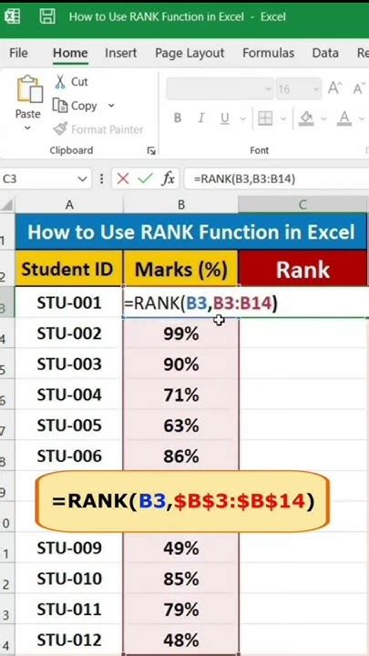 Rank Formula In Excel Advanced Excel Tutorial Excel Exceltips Exceltutorial Exceltutorial