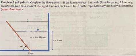 Solved Problem 3 40 Points Consider The Figure Below If