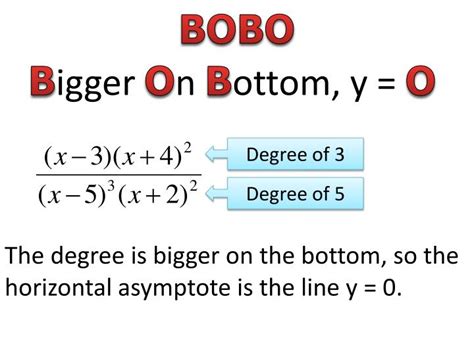 PPT Horizontal Asymptotes PowerPoint Presentation ID