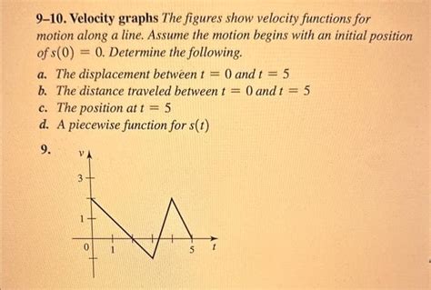answered 9 10 velocity graphs the figures show… bartleby