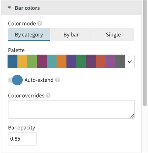 How To Change The Color Of A Single Bar In Excel Chart Design Talk