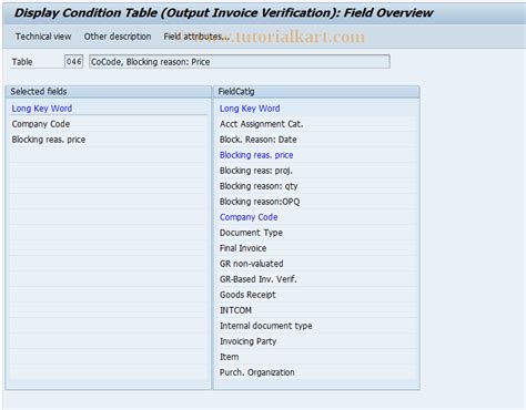 M SAP Tcode Change Message Condition Table IV M SAP Tcode Change Message Condition Table IV