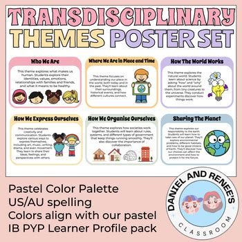IB PYP Transdisciplinary Themes Posters Pastel By Daniel And Renee
