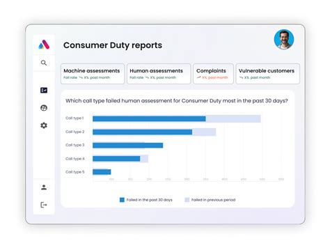 Aveni Secures £11m Investment To Drive Ai Revolution In Financial Services Aveni