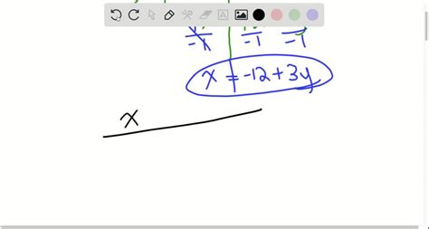 Solvedrewrite The Equation So That X Is A Function Of Y Then Use The