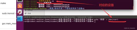 嵌入式 Linux 驱动开发 Day02 字符设备驱动 字符设备驱动 虚拟串口, 一个驱动支持多个设备安装虚拟字符驱动设备linux Csdn博客 嵌入式 Linux 驱动开发 Day02 字符设备驱动 字符设备驱动 虚拟串口, 一个驱动支持多个设备安装虚拟字符驱动设备linux Csdn博客
