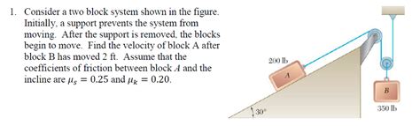 Solved Consider A Two Block System Shown In The Figure Chegg