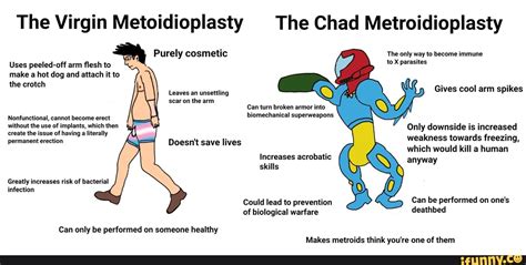 Metoidioplasty Memes Best Collection Of Funny Metoidioplasty Pictures