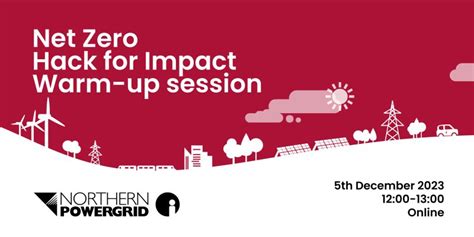Open Innovations On Linkedin Energy Netzero