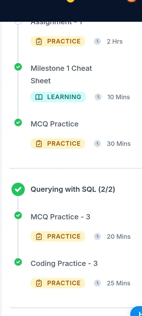 Charulata Sonar On Linkedin Day40 100dayscodingchallenge Codingchallenge Nextwave Ccbp