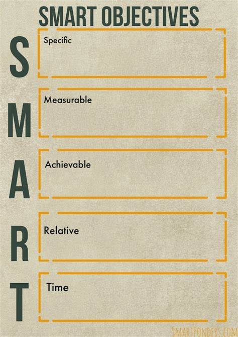 SMART Objectives Template Etsy
