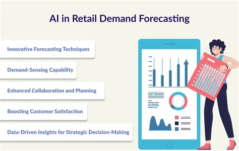 Retail Demand Forecasting Ai Shifts Strategies In 2025
