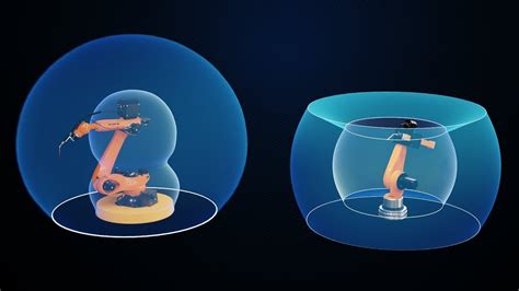 Understanding Work Envelopes Of Robots A Comprehensive Guide Galaxy Ai