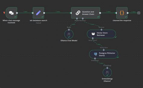 how to filter multiple metadata values in a vector store retriever pgvector node questions