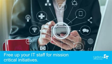 Caretech Solutions On Linkedin Applicationsupport Managedservices