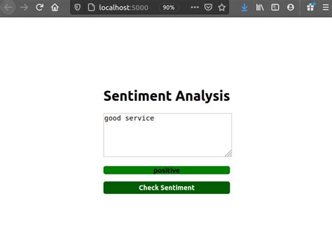 github agnibit sentiment analysis