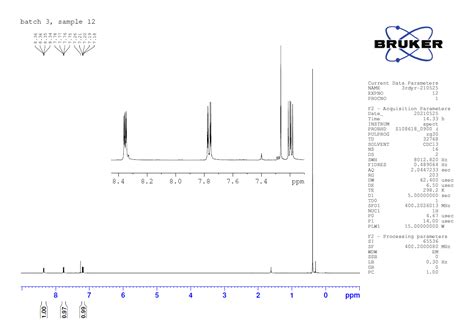 Solved Fill in two separate H-NMR Data Tables for the | Chegg.com