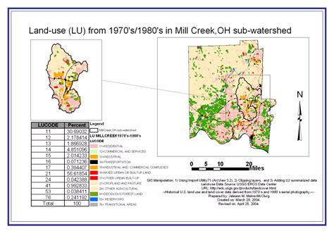 Visual Analysis And Pattern Recognition Using Gis And Remote Sensing Techniques Presentation