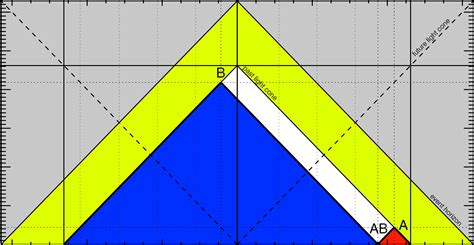 Andrew Friedmans Astronomy Homepage