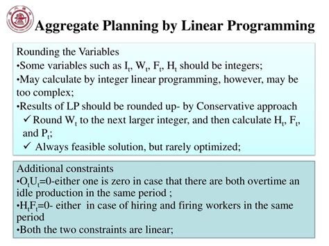 Ppt Production And Operation Managements Powerpoint Presentation