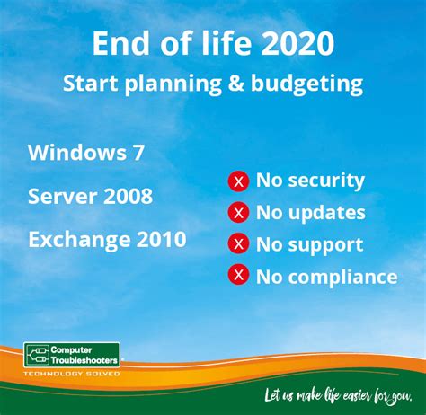 End Of Windows 7 Support Computer Troubleshooters Adelaide