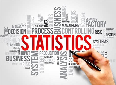 Is Statistics Harder Than Calculus Yes And Heres Why Mathodics