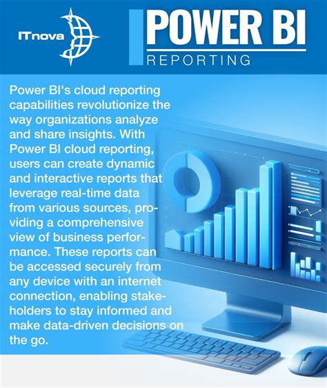 Itnova On Linkedin Powerbi Dataanalytics Businessintelligence