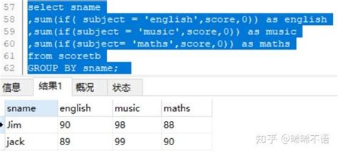 sql经典问题：行列互转（二） 知乎