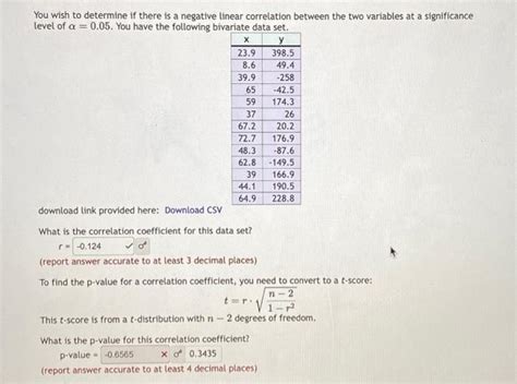 solved you wish to determine if there is a negative linear