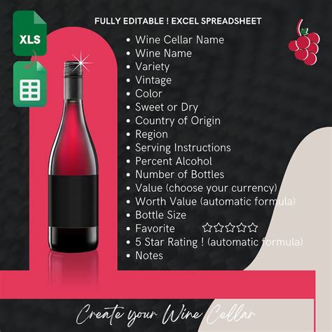 wine inventory management wine lovers wine planner wine collection organization inventory