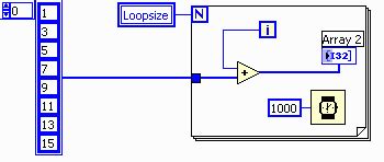 LabVIEW Programming Topics Arrays And Loops