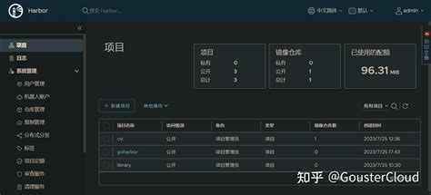 containerd配置HTTP私仓 知乎