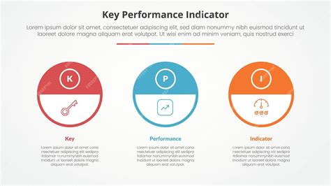 Free Vector Kpi Key Performance Indicator Model Infographic Concept For Slide Presentation