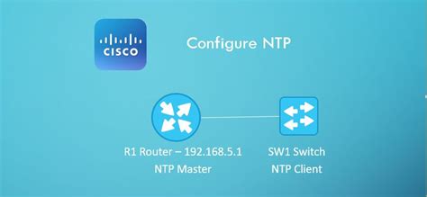 Configure NTP On Cisco ITAdminGuide Com