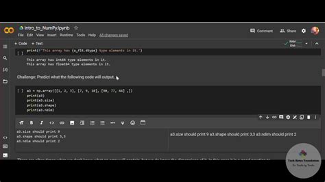 Tech Bytes Foundation On Linkedin M2mtechbytes Coding Design Designthinking 100daysofcode