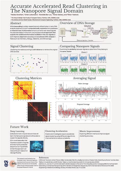 Accurate Accelerated Read Clustering In The Nanopore Signal Domain