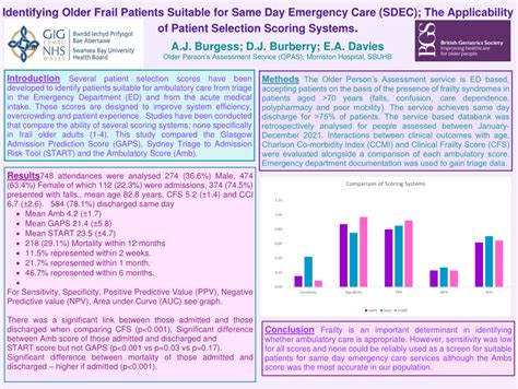 Pdf Identifying Older Frail Patients Suitable For Same Day Emergency