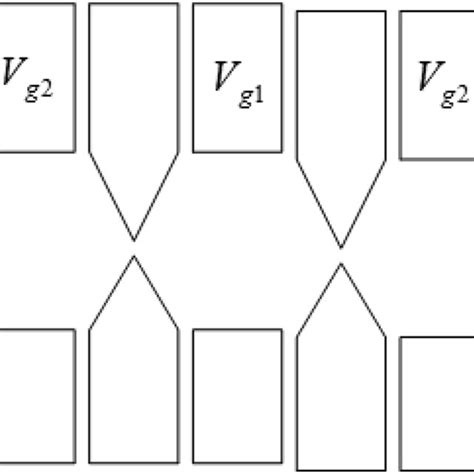 The Sketch Of The Quantum Dot Array To Realize The Model 1 The Download Scientific Diagram