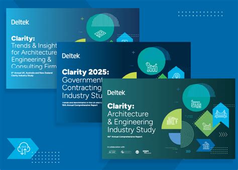 Deltek Clarity Global Overview Deltek