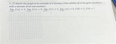 Solved 2 7 Sketch The Graph Of An Example Of A Function F