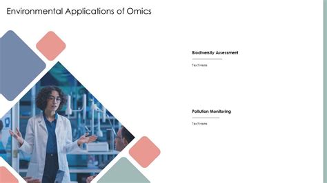 Exploring The Fascinating World Of Omics Genomics Proteomics And Metabolomics Insights Ppt