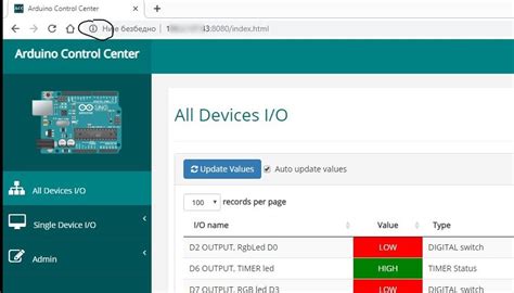 Secure Way To Control Arduino Devices From Anywhere In Arduino Control Center Part I