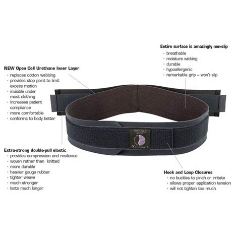 Serola Sij Belt Alpha Sport