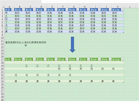 Power Query 综合案例十二：查找连续6次以上获得优秀的同学 知乎