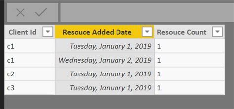 Calculate Dynamic Count On Columns Grouping Same C Microsoft Fabric Community