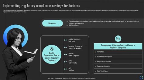 Implementing Regulatory Compliance Strategy For Mitigating Risks And