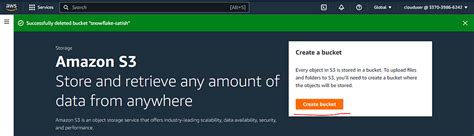 Api Call From Aws To Infor Here Is The Step By Step Guide To By
