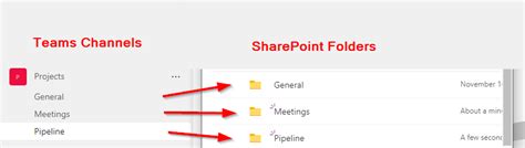 Where Are My Files Stored In Microsoft Teams Laura Anderton