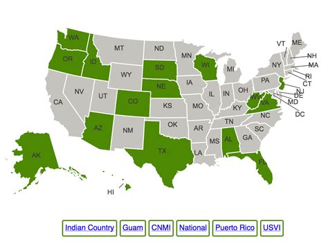 Need A National Ust Training Solution Ust Training